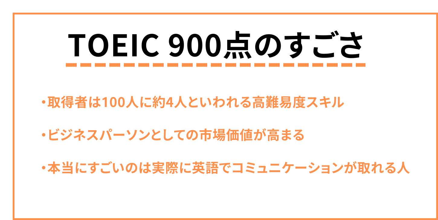 TOEIC 900点の本当のすごさを4つの角度から同時通訳者が解説 | One Month Program Blog ワンマンスプログラム┃テンナインが発信する英語サイト